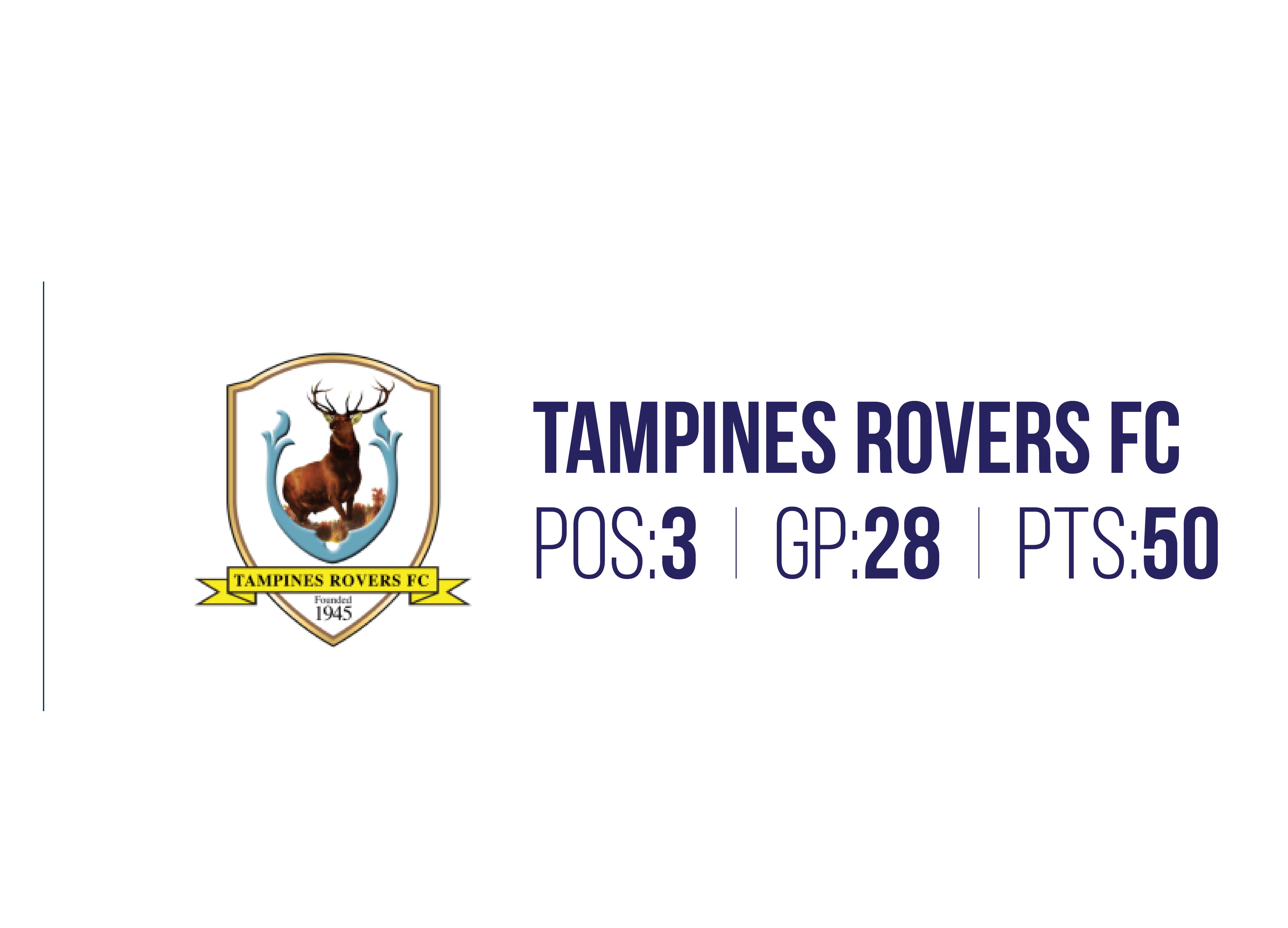 Singapore Premier League | Playmersiv